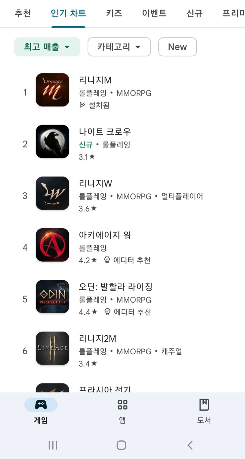 리니지m 인벤 주말패키지 성공했네 리니지m 인벤 자유 게시판
