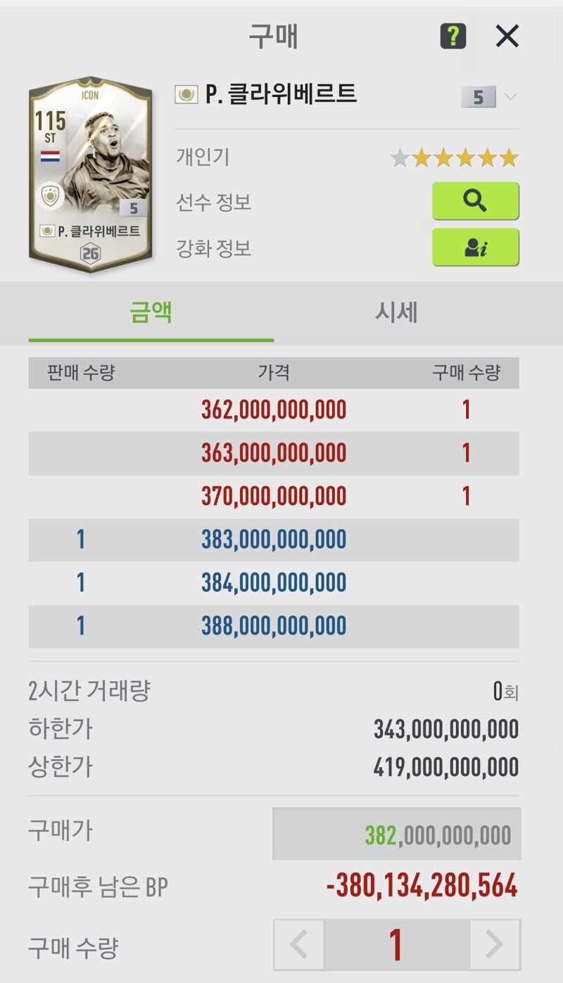 Fc 온라인 인벤 클라위는 왜이리 오르지 Fc 온라인 인벤 자유게시판