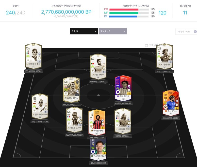 Fc 온라인 인벤 스쿼드 고수만 1vs2 Fc 온라인 인벤 자유게시판