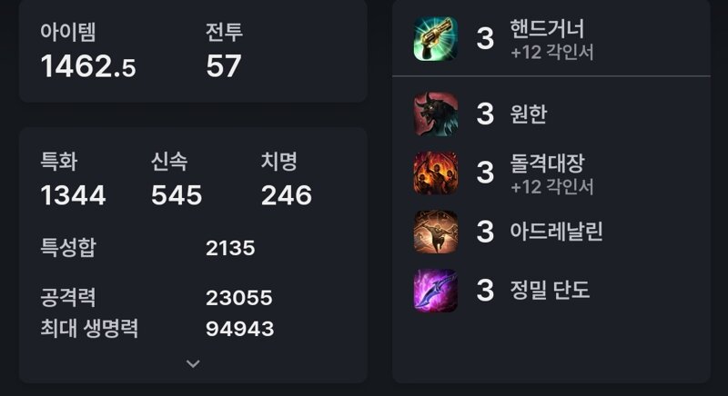 로스트아크 인벤 돌대 핸드거너는 스킬셋을 어떻게해야하나요 로스트아크 인벤 데빌헌터 게시판