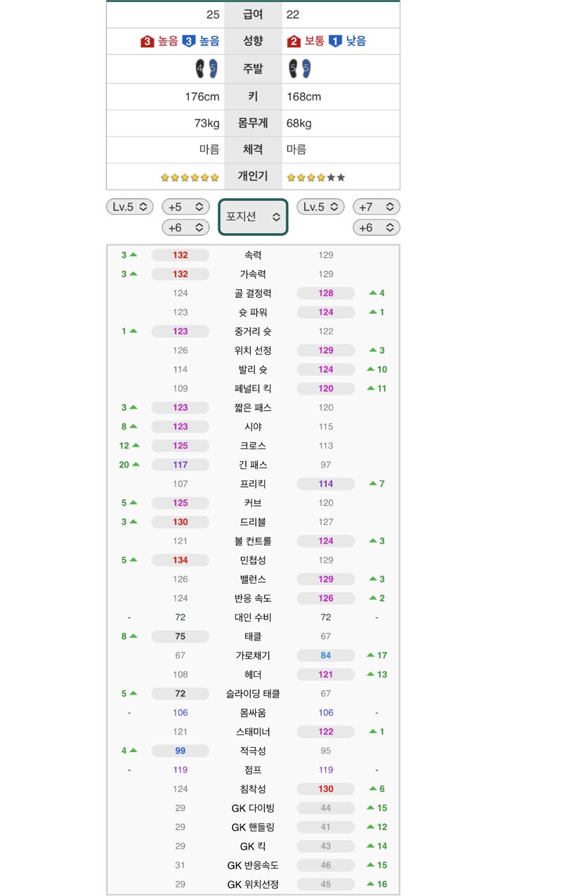 Fc 온라인 인벤 윙 비닐신vs부트라 Fc 온라인 인벤 자유게시판