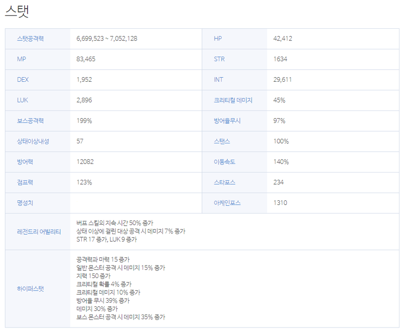 메이플스토리 인벤 스펙업 방향성 봐주실분 메이플스토리 인벤 마법사 직업게시판