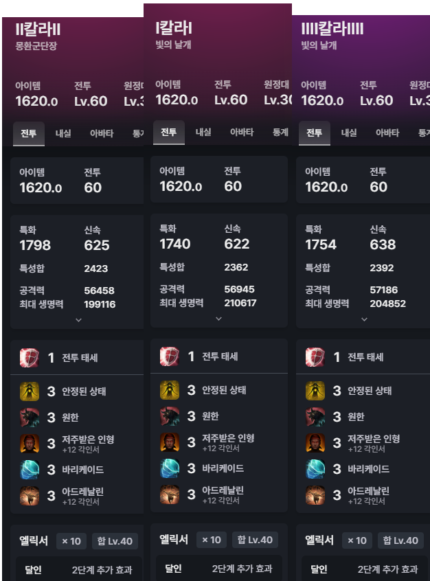 로스트아크 인벤 개인적으로 설정한 로아 최종목표만남았네요 로스트아크 인벤 워로드 게시판
