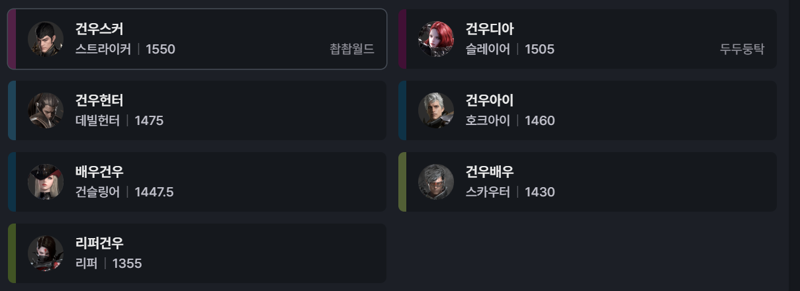 로스트아크 인벤 하브 숙코 촵촵월드 길드 건우스커 로스트아크 인벤 서버 사건사고 게시판