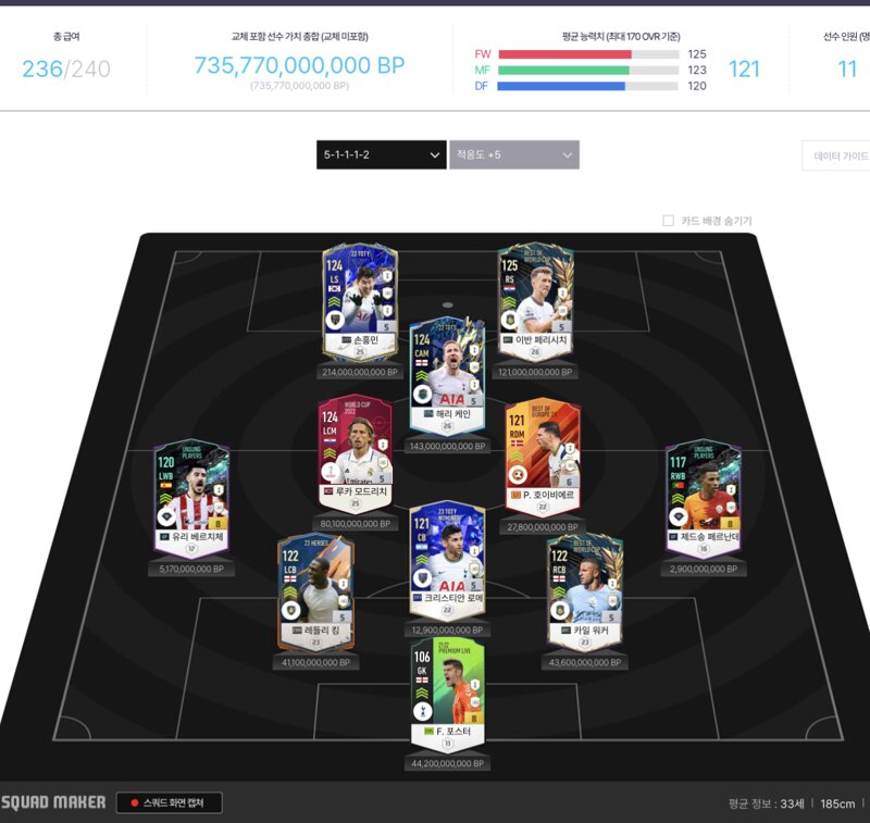 Fc 온라인 인벤 토트넘 스쿼드 Fc 온라인 인벤 자유게시판