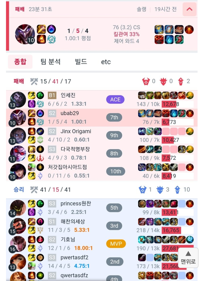 리그오브레전드 인벤 302시작 아무무로 지는이유 Lol 정글 게시판