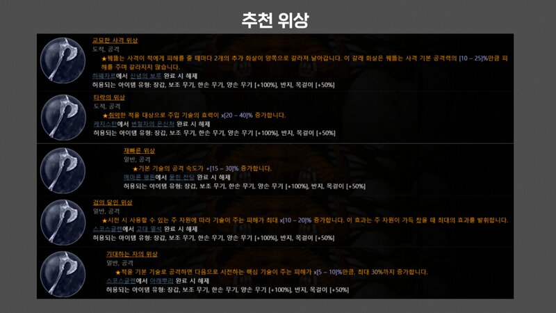 디아블로4 인벤 꿰뚫는 사격 활and쇠뇌 도적 스킬트리 추천 위상 정복자보드 사냥영상 완벽정리 디아블로4 인벤 도적 게시판