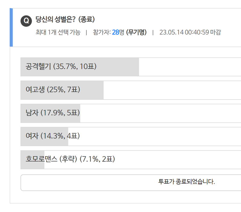 메이플스토리 인벤 메벤에 여자 많은데 메이플스토리 인벤 자유게시판