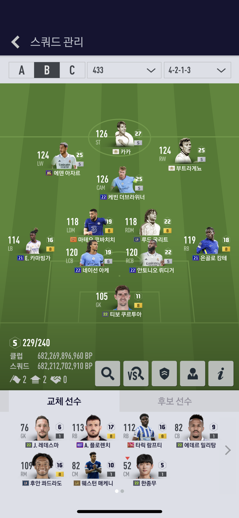 Fc 온라인 인벤 첼레알 팀평 좀해주세요 Fc 온라인 인벤 자유게시판