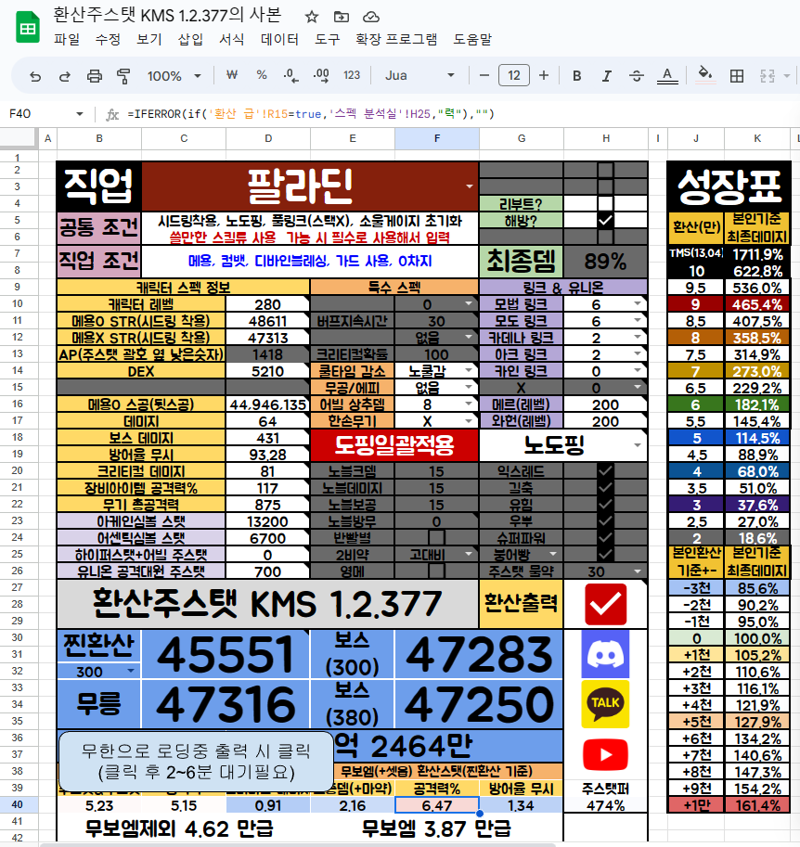 메이플스토리 인벤 60층인데 환산 47이 나오는데 맞는건가요 메이플스토리 인벤 전사 직업게시판