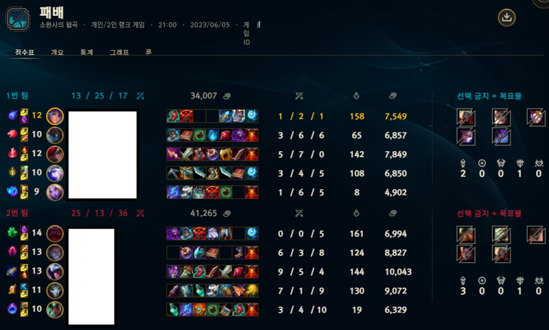 리그오브레전드 인벤 솔직히 요즘은 정글보다 바텀이 더 싫음 Lol 탑 게시판