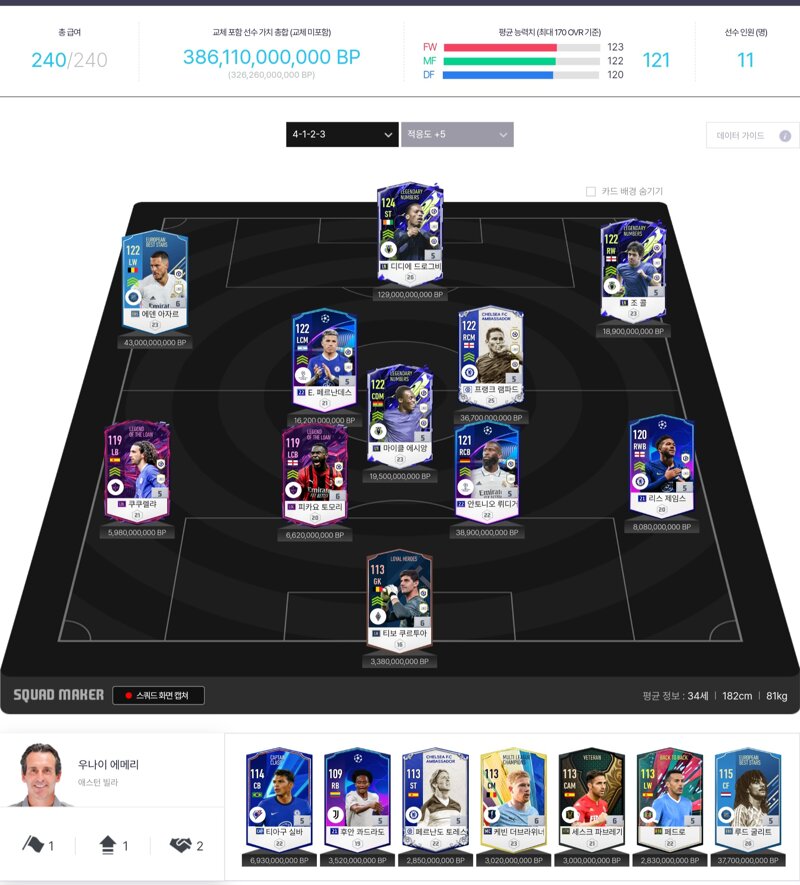 Fc 온라인 인벤 첼시 스쿼드 평가 수정사항 조언부탁드립니다 Fc 온라인 인벤 팀전술 평가 상담 게시판