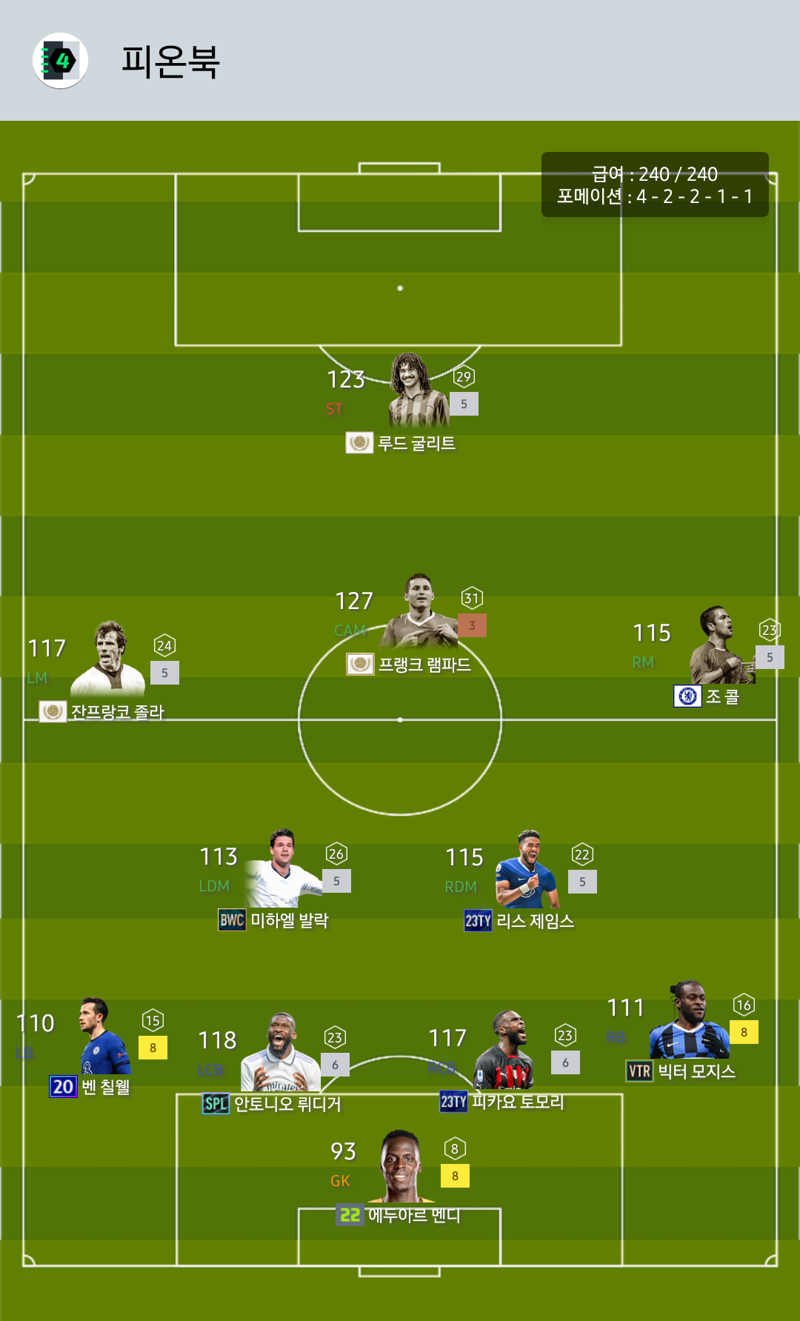 Fc 온라인 인벤 첼시 어떤가요 Fc 온라인 인벤 자유게시판