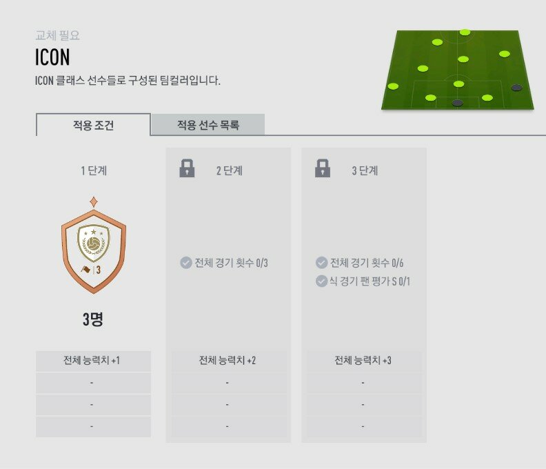 피파 온라인4 인벤 아이콘 팀컬러 피파 온라인4 인벤 자유게시판