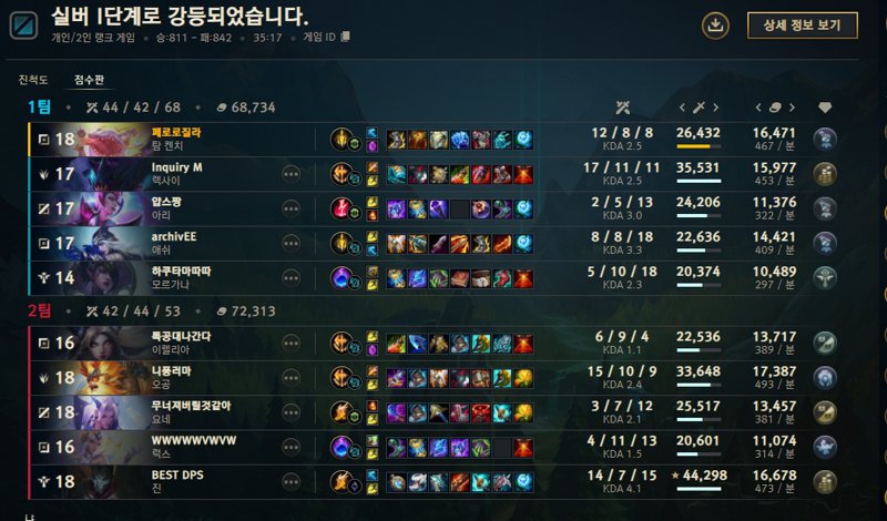 리그오브레전드 인벤 실버 입성함 축하점 Lol 탑 게시판
