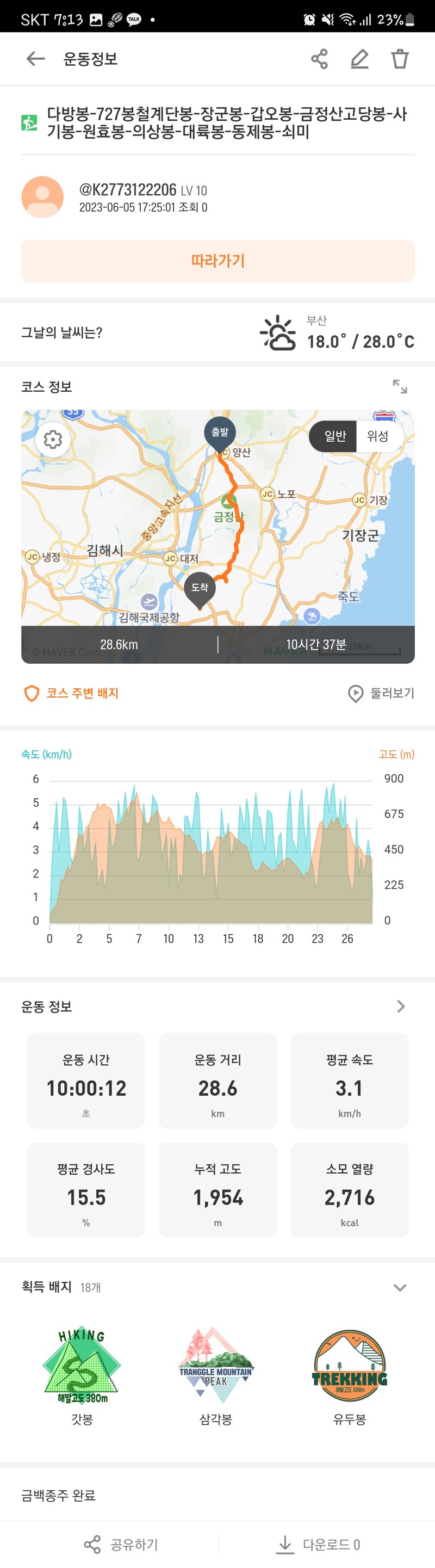 등산 완뇨 디아블로3 인벤 자유게시판 디아블로3 인벤