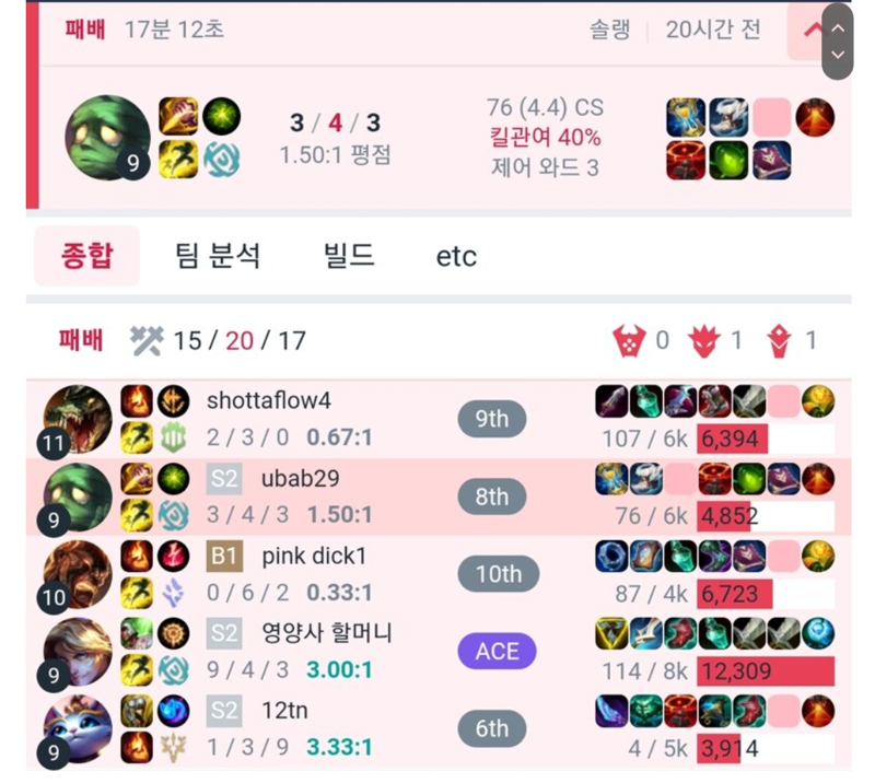 리그오브레전드 인벤 302시작 아무무로 지는이유 Lol 정글 게시판