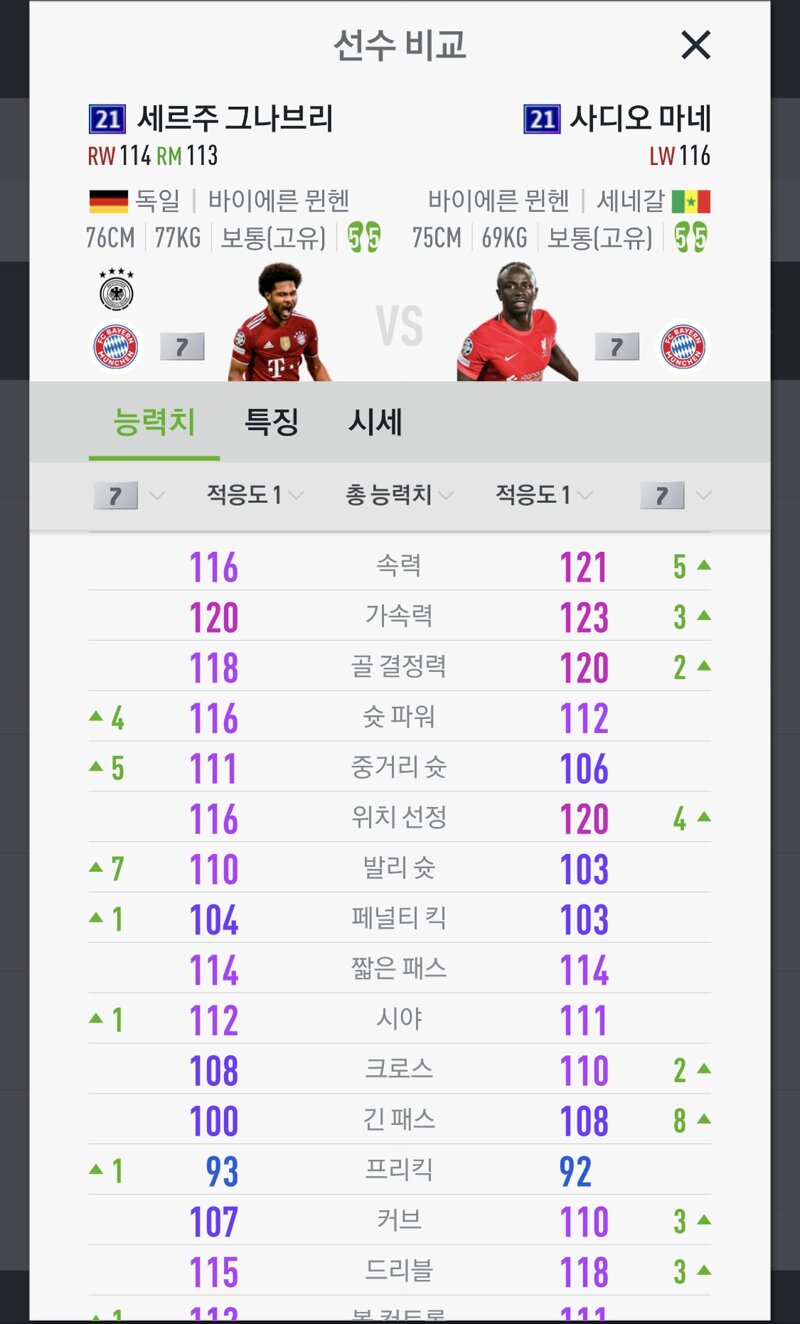 피파 온라인4 인벤 마네 Vs 그나브리 피파 온라인4 인벤 자유게시판