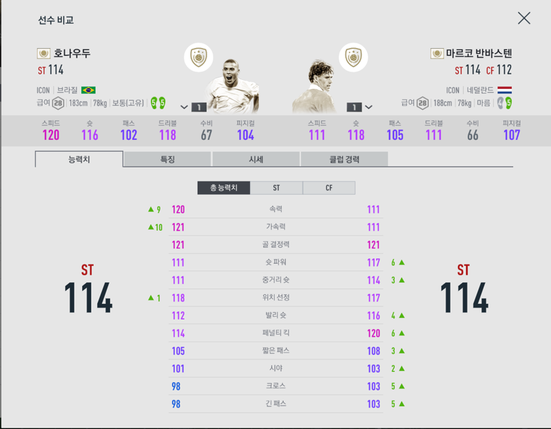 Fc 온라인 인벤 호돈vs반바 Fc 온라인 인벤 자유게시판