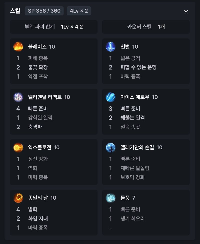 로스트아크 인벤 극신환류 스킬일케써도되나요 로스트아크 인벤 소서리스 게시판