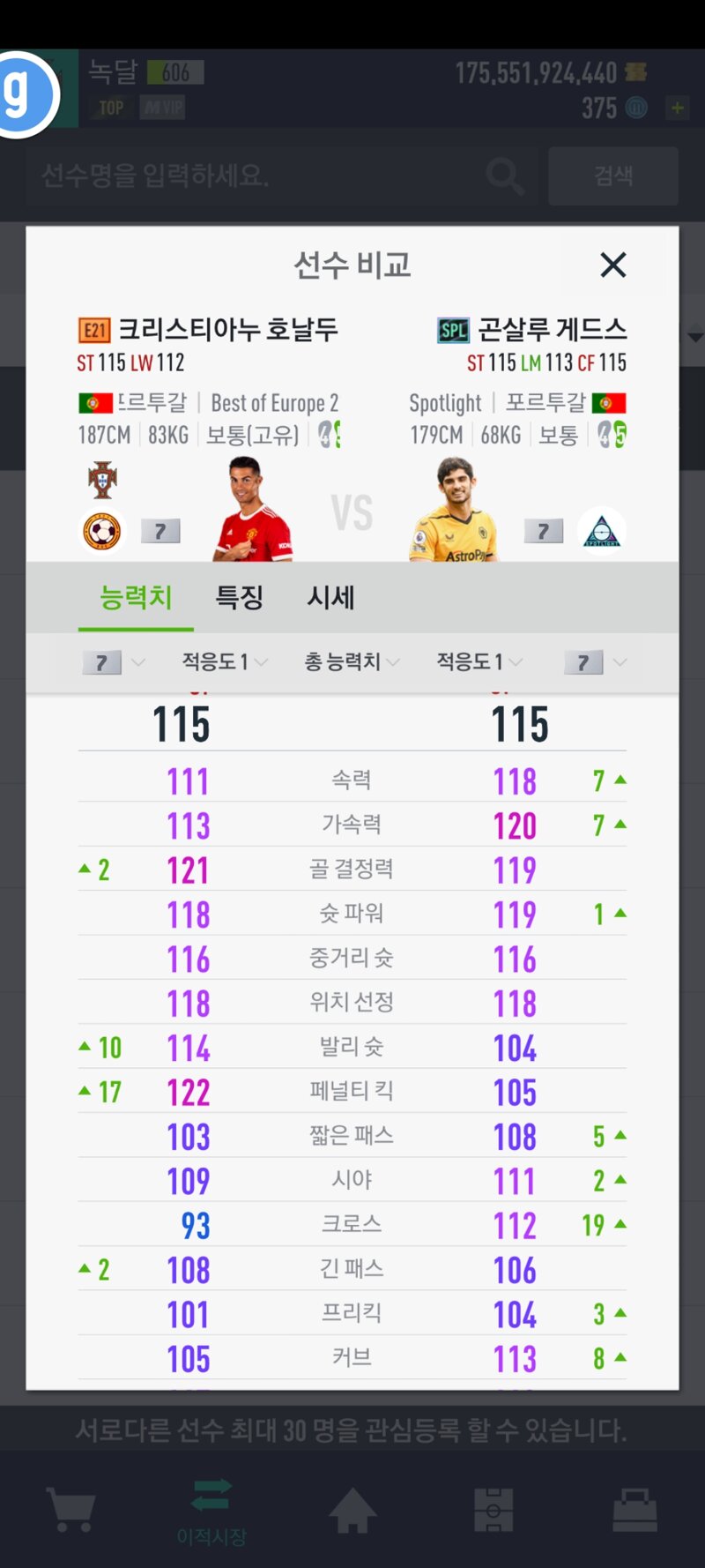 피파 온라인4 인벤 St 둘 중 하나 골라주세요 ㅜ 피파온라인4 인벤 감독모드 게시판