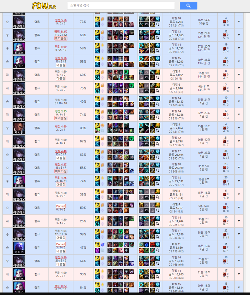 리그오브레전드 인벤 저는 아직 아펠 징크스 메타네요 Lol 봇 게시판