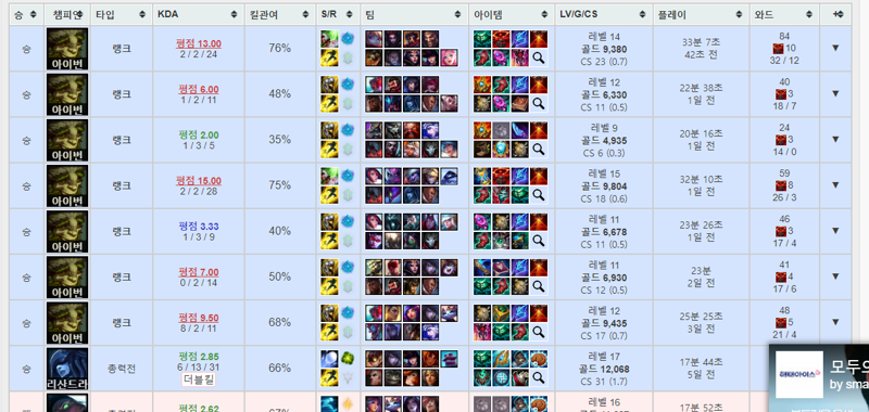 리그오브레전드 인벤 아이번으로 다이아갈수있나 Lol 서포터 게시판