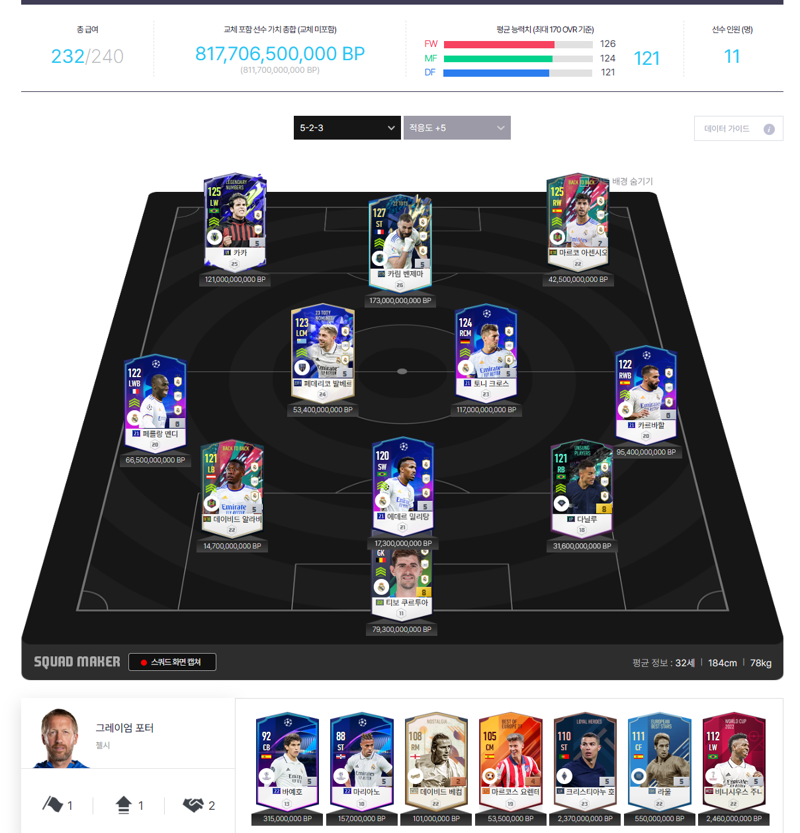 Fc 온라인 인벤 8천억레알 Fc 온라인 인벤 감독모드 게시판