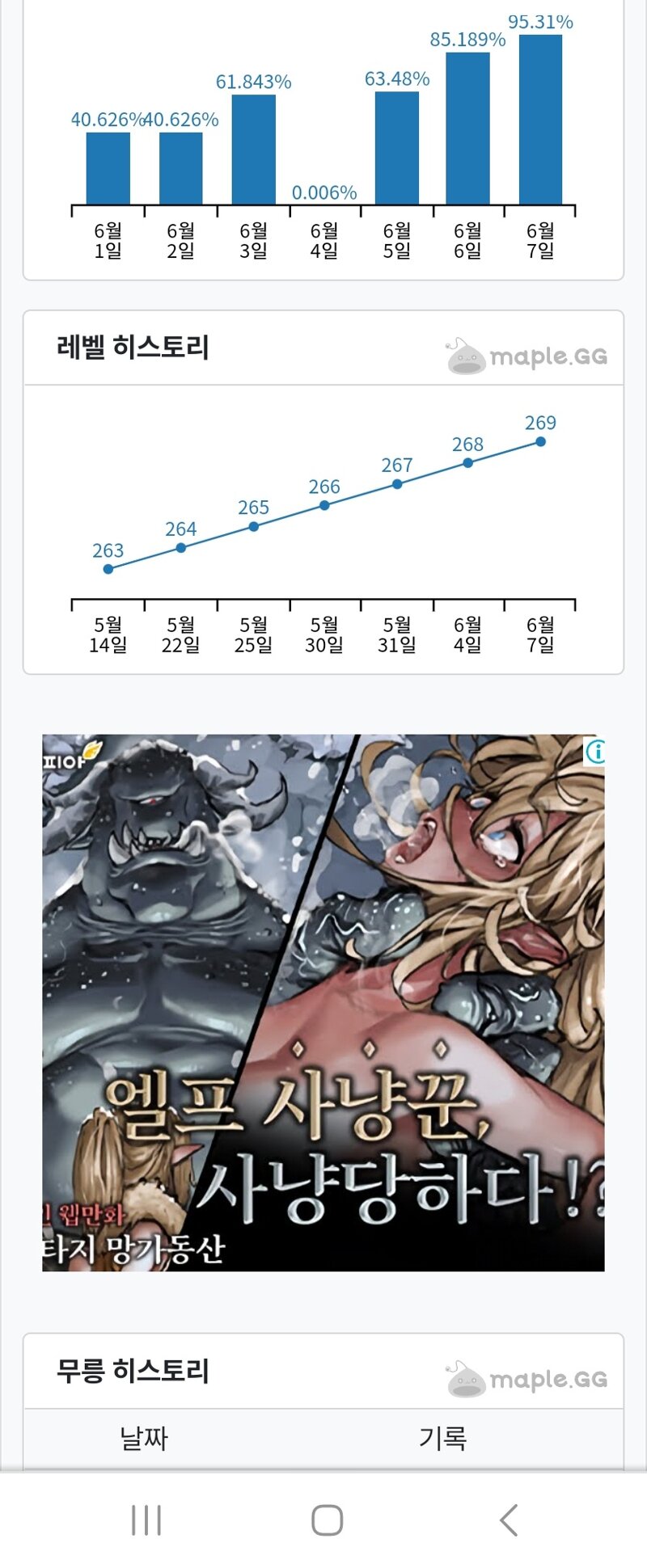 메이플스토리 인벤 리부트 힘들긴하더라 메이플스토리 인벤 리부트 게시판