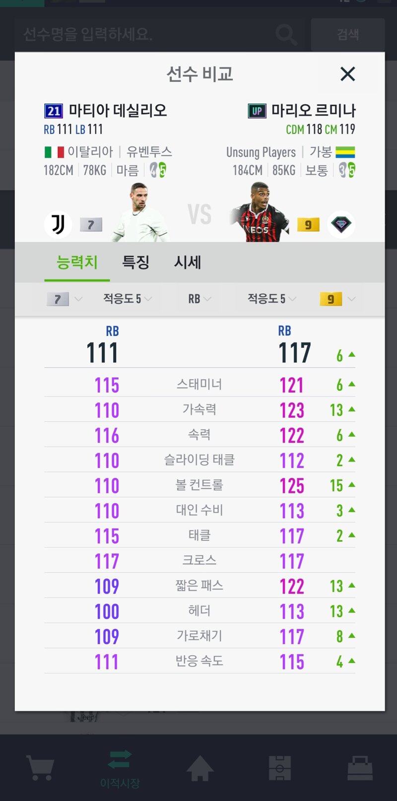 피파 온라인4 인벤 유벤투스 오른쪽 윙백 종결선수 피파 온라인4 인벤 자유게시판