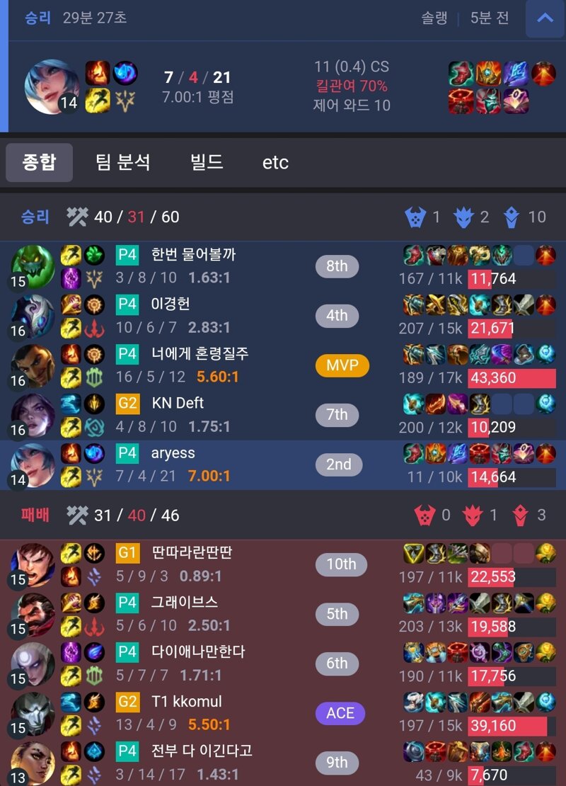 리그오브레전드 인벤 아크샨 얜 또 어나더네 Lol 탑 게시판