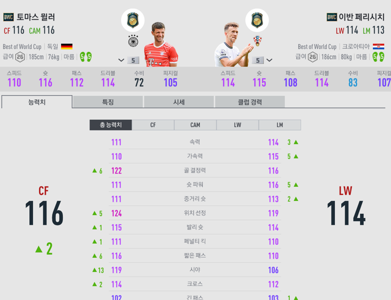 Fc 온라인 인벤 뮐러 Vs 페리시치 Fc 온라인 인벤 자유게시판