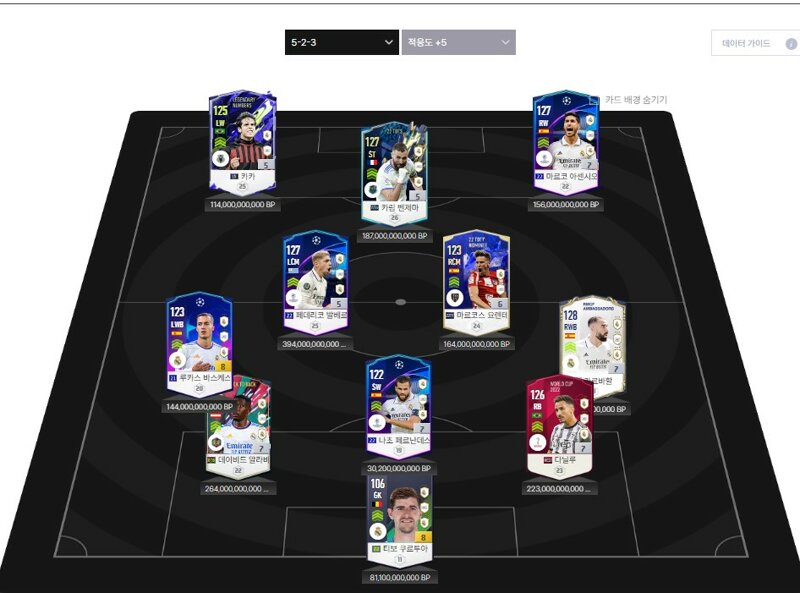 피파 온라인4 인벤 레알마드리드 팀 좀 봐주세요 피파온라인4 인벤 감독모드 게시판