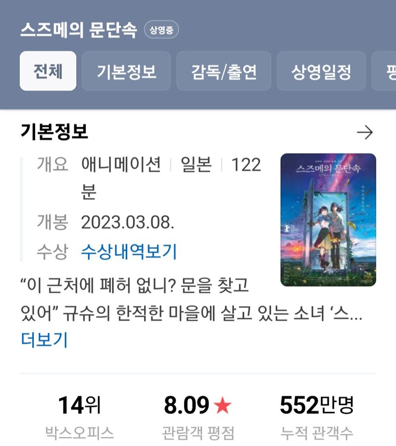 메이플스토리 인벤 풀드메의 문단속 근황 메이플스토리 인벤 자유게시판