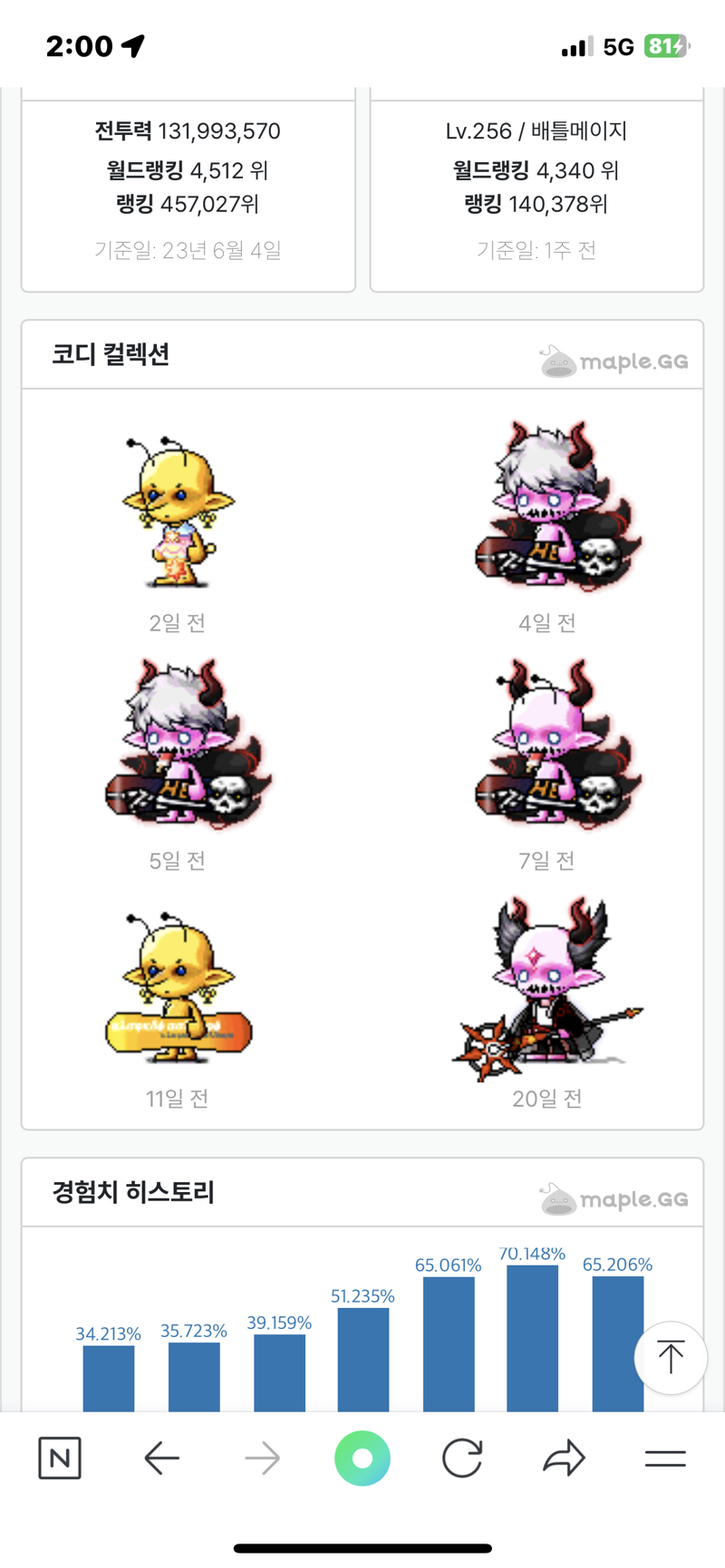 메이플스토리 인벤 리부트 3개월차 일기 메이플스토리 인벤 리부트 게시판