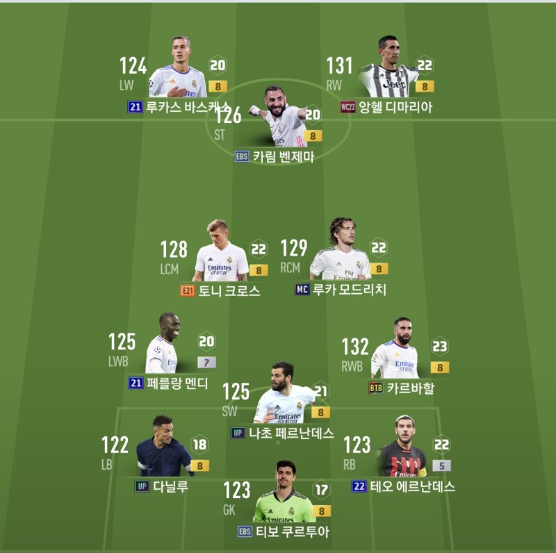Fc 온라인 인벤 레알 슈챔 7위까지 찍먹 스쿼드 Fc 온라인 인벤 감독모드 게시판