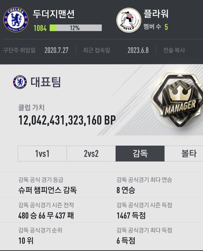 Fc 온라인 인벤 윙백 평점1위 ㅋㅋ Fc 온라인 인벤 감독모드 게시판