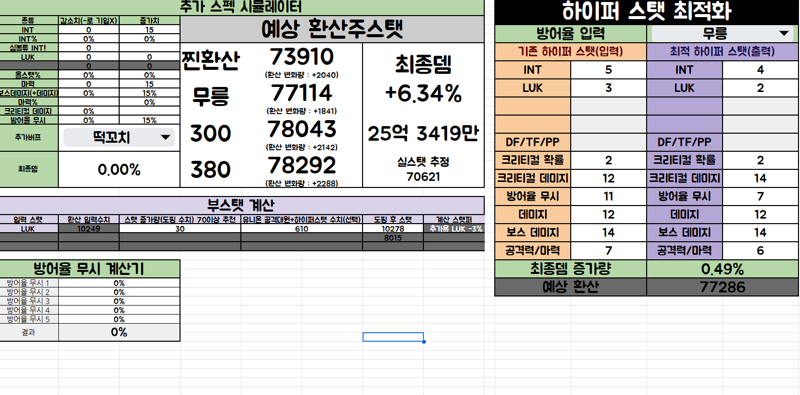 메이플스토리 인벤 칠흑 교가가 안됬을때 벌어졌을 일 메이플스토리 인벤 자유게시판