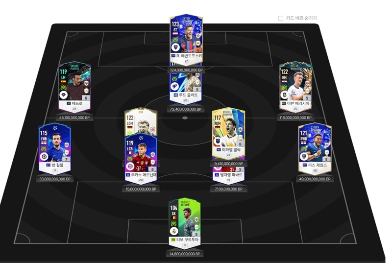 Fc 온라인 인벤 6800억 첼뮌헨 스쿼드 평가부탁드립니다 Fc 온라인 인벤 팀전술 평가 상담 게시판