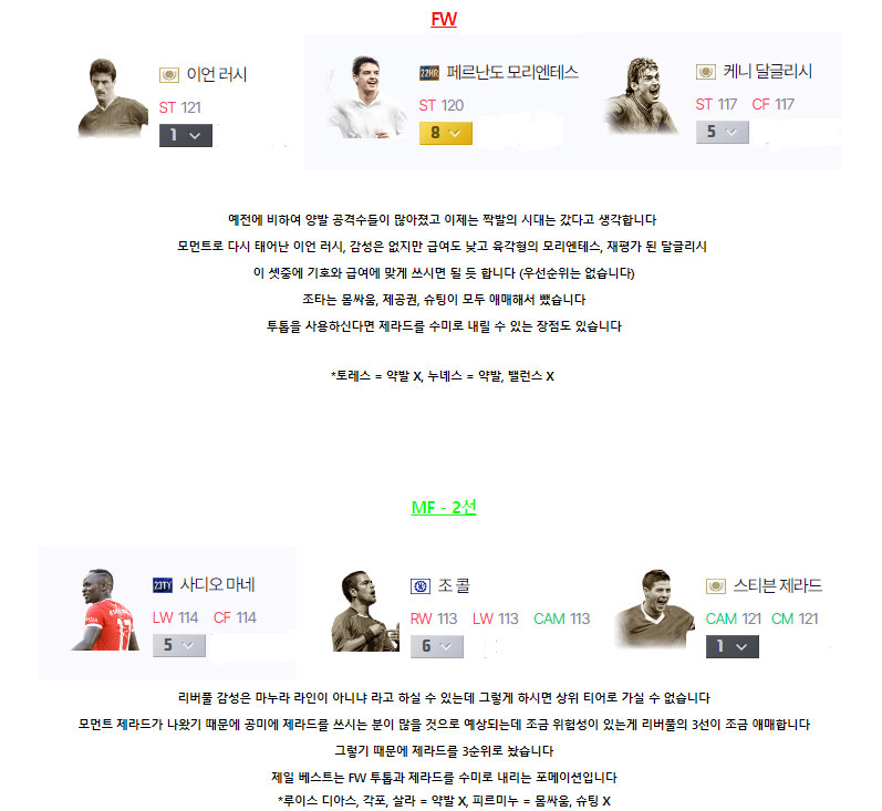 Fc 온라인 인벤 리버풀 스쿼드 11년 유저의 추천 Fc 온라인 인벤 자유게시판