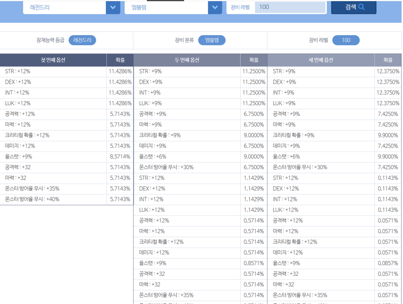메이플스토리 인벤 이거나 핫픽스나해 원기 씹창련아 메이플스토리 인벤 자유게시판