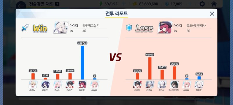 메이플스토리 인벤 몰루 전술대회 팁좀 메이플스토리 인벤 자유게시판