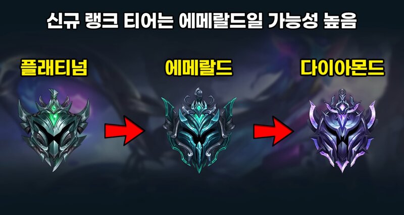 리그오브레전드 인벤 새로운티어출시 Lol 실시간 유저 정보 게시판