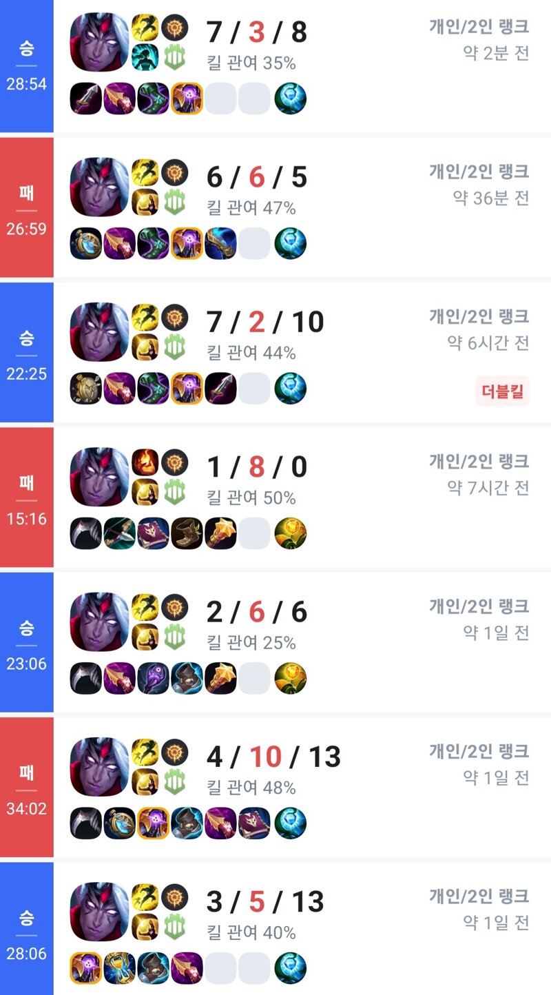 리그오브레전드 인벤 바루스 이거 너무 재밌다 Lol 탑 게시판