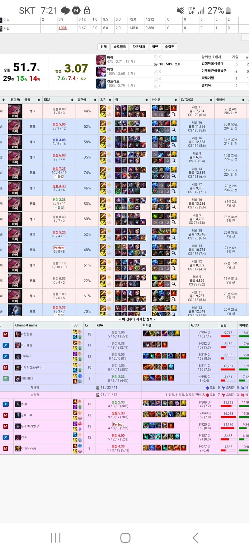 리그오브레전드 인벤 바이원챔이바이원챔한테바이뺏김 Lol 정글 게시판