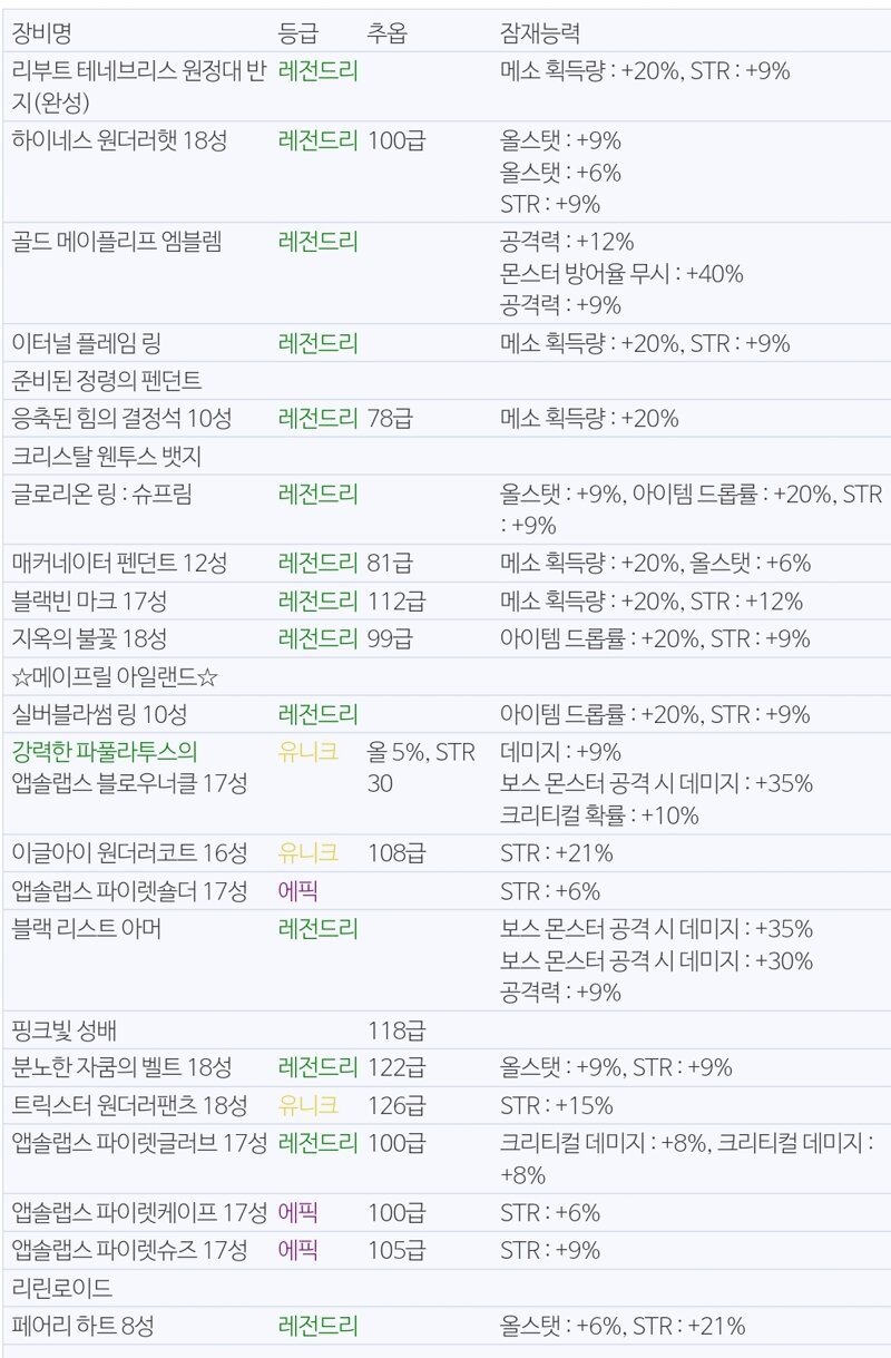 메이플스토리 인벤 비효율 스펙 그자체 메이플스토리 인벤 리부트 게시판
