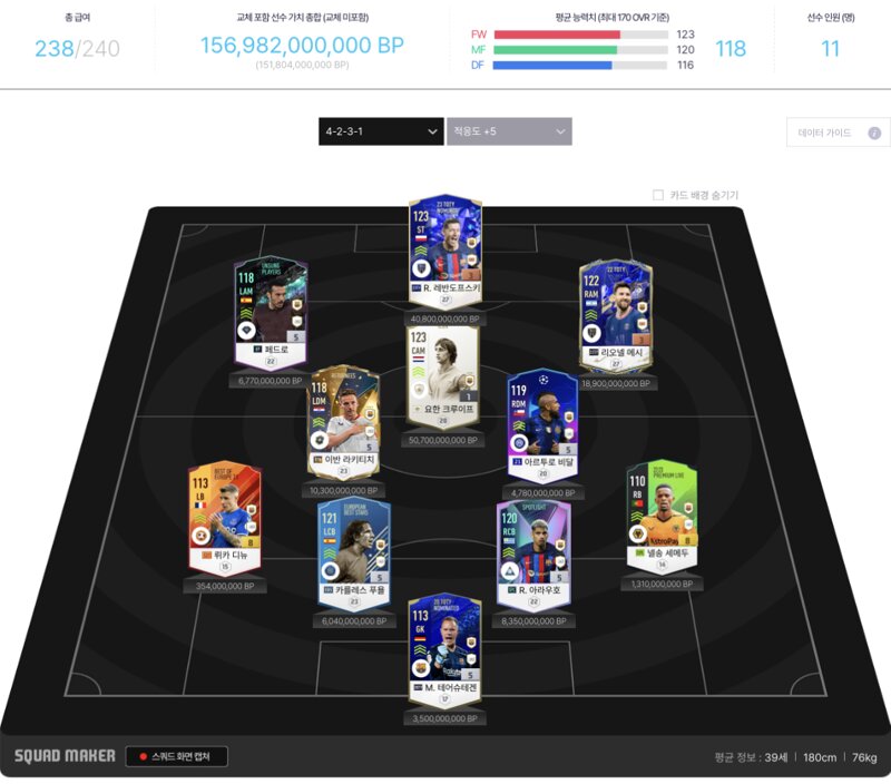 Fc 온라인 인벤 바르샤 1500억 Fc 온라인 인벤 팀전술 평가 상담 게시판