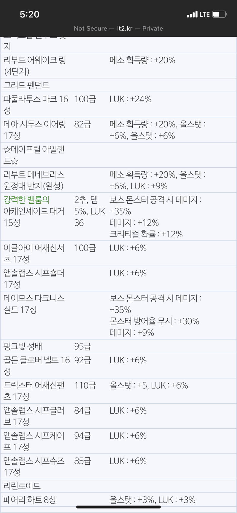 메이플스토리 인벤 담 스펙업 18둘둘로 하면 될까 메이플스토리 인벤 리부트 게시판