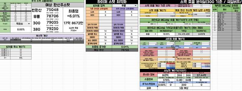 메이플스토리 인벤 팬텀 환산 무릉 메이플스토리 인벤 도적 직업게시판