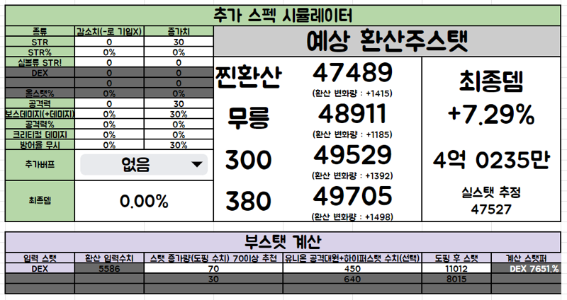 메이플스토리 인벤 무릉 60층 가능할까요 메이플스토리 인벤 전사 직업게시판